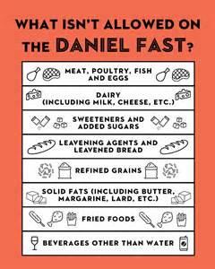 Daniel Fast Diet Explained Foods Rules And Potential Benefits