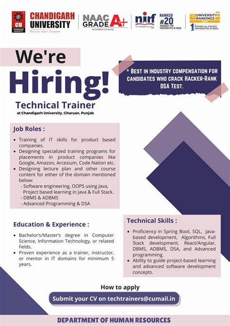 Poonam Arora On Linkedin Technicaltrainer Hiring Techjobs Ittraining Careeropportunities