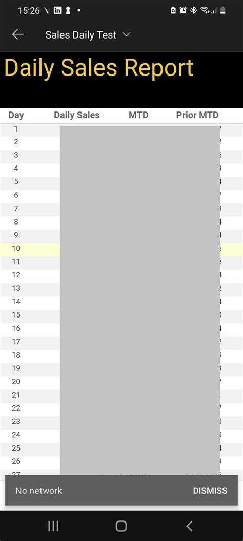 Solved Horizontal Scroll On Paginated Report Doesnt Work Microsoft Fabric Community