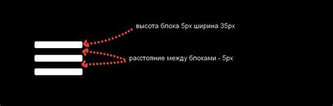Css3 Иконка меню с анимацией