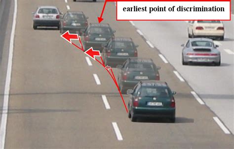 Figure From A Novel Approach To Driver Behavior Prediction Using Scene Context And Physical
