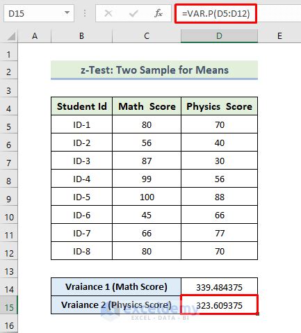 How To Use The Data Analysis Toolpak In Excel Features