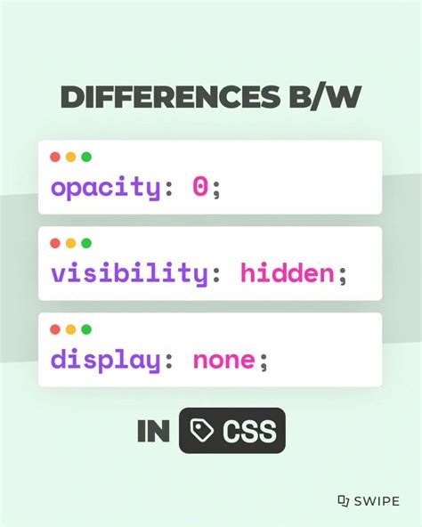 Oluwamomi Akinbote On Linkedin Csstips Webdeveloper Webdevelopment Frontendeveloper