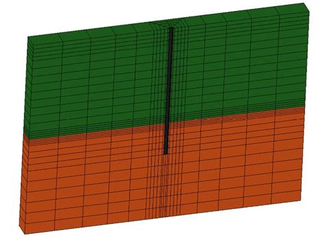 Finite Element Discretization Adopted In The Simulations A General Download Scientific