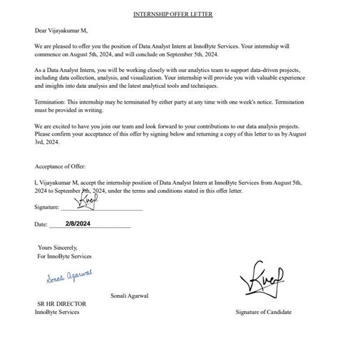 Vijayakumar M On Linkedin Dataanalytics Innobyteservices