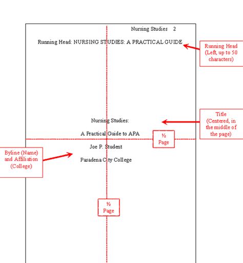 How Many Spaces Down For Apa Title Page Design Talk