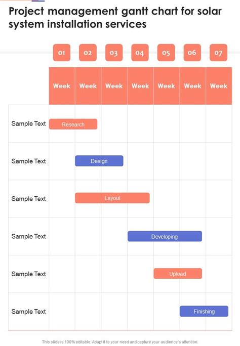 Project Management Gantt Chart For Solar System Installation Services One P