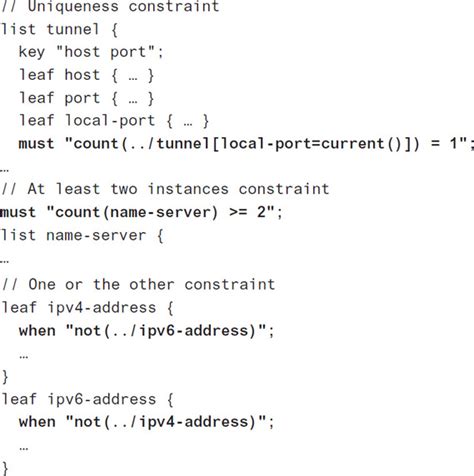 Code Snippets Network Programmability With YANG The Structure Of Network Automation With YANG