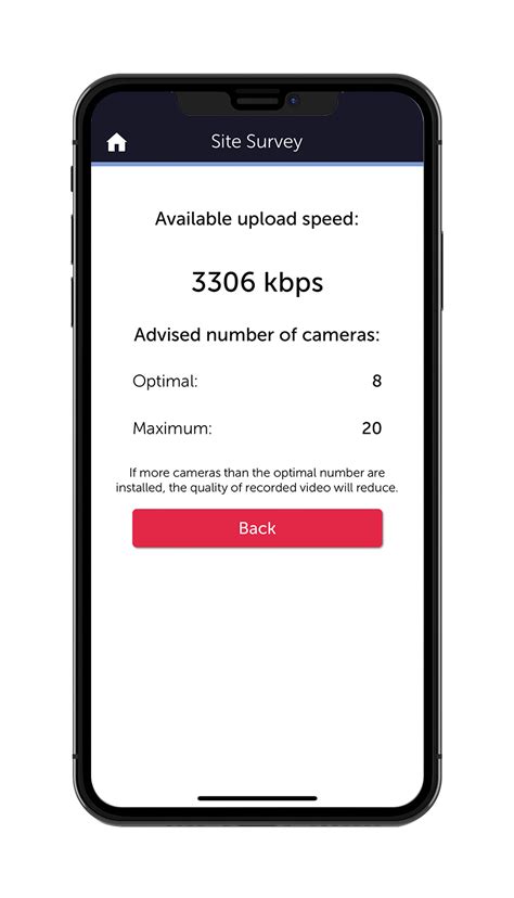 Bandwidth Requirements For Cloud Based Cctv Videoloft