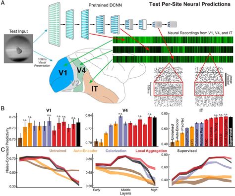 集智斑图 用知识连接探索者
