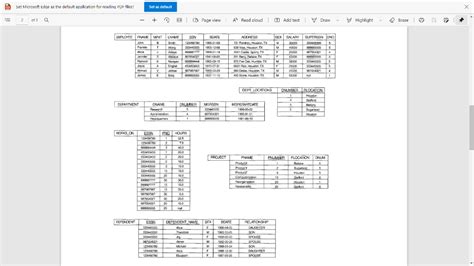 Solved Suppose Each Of The Following Update Operations Is