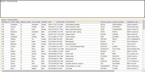 Sqlxml Update And Insert Example In Pilotfishs Eiconsole