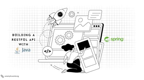 How To Build Restful Api With Java And Spring Boot • Scientyfic World