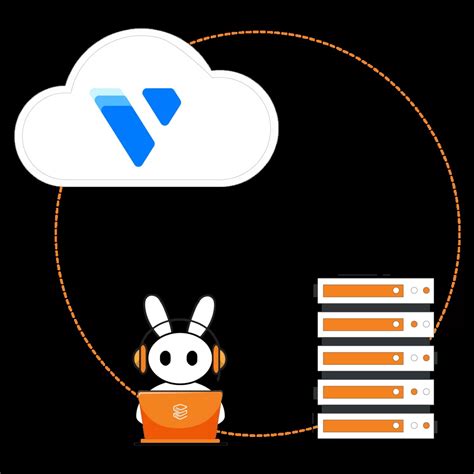Managed Vultr Cloud Solutions Supportfly