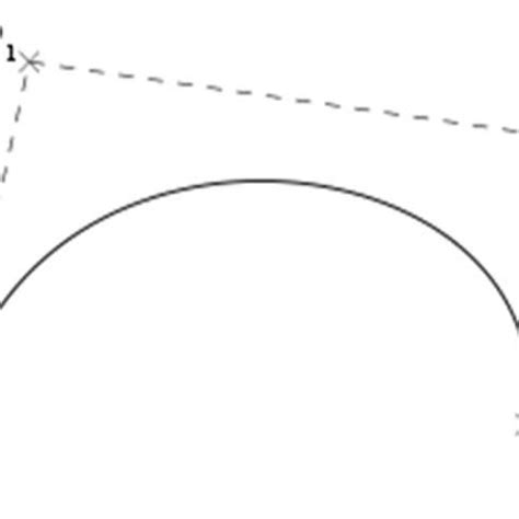 Example Of The Cubic Bezier Curve Download Scientific Diagram