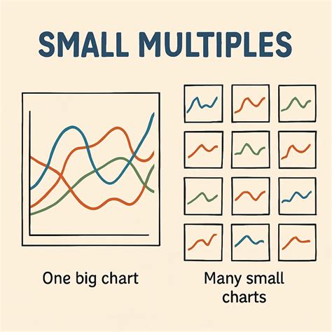 Mastering Bivariate Maps With Plotly A Step By Step Guide By