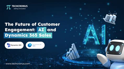 Create Report In Ms Dynamics Crm 365 6 Easy Steps In 2024