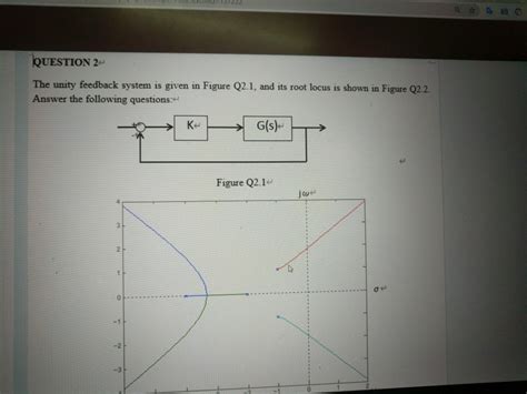 Solved QUESTION Analyse The Type And Steady State Error Of Chegg