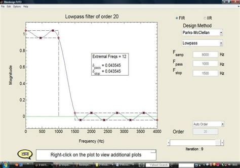 Magnitude Frequency Response Of Fir Low Pass Filters Using Download Scientific Diagram