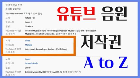 유튜브 음악 저작권에 대해 저작권 문제없이 음악 쓰는방법 Youtube