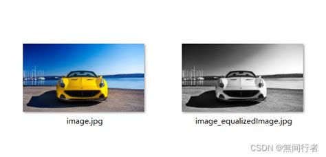 Open Cv 图像处理基础：（七）学习 Opencv 的图像增强和边缘检测功能opencv学习 Java Csdn博客