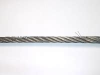 Steel Rope Defect Detection Object Detection Dataset By Project H Rji