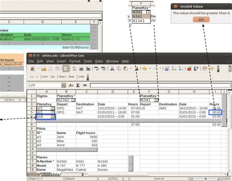 A Model Driven Spreadsheet To Manage An Airline Company Download Scientific Diagram