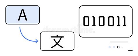 Binary Code Alphabet Stock Illustrations 869 Binary Code Alphabet Stock Illustrations Vectors