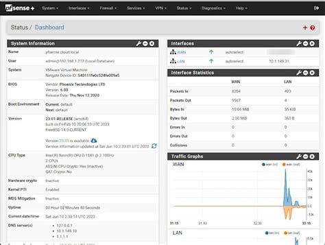 Install Your Pfsense Opnsense Firewall For Your Smb By Rennyl Fiverr