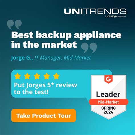 Unitrends On Linkedin Continuity Databackup