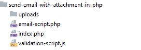 How To Send Email With Attachment In Php Coding Birds Online