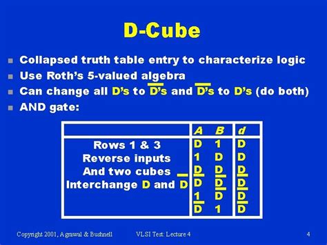 Lecture 4 Dalgorithm And Podem N Definitions Dalgorithm