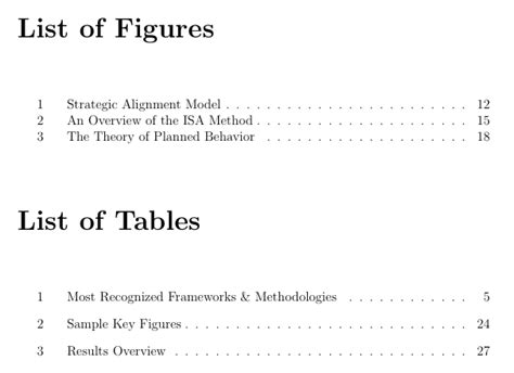 What Is Wrong With The Line Spacing Of My Lists Of Figures And Tables