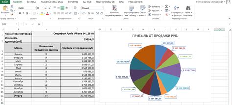 Как изменить название легенды в диаграмме Excel