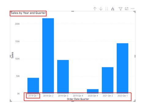 How To Remove Date Hierarchy In Power Bi