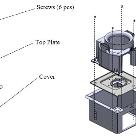 Assembly Scheme To Form The Upper Cover Fig 6 Assembly Scheme To Download Scientific Diagram