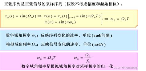 【数字信号处理】(一)第1章、离散时间信号与系统(离散时间信号的典型序列、序列的运算、周期性、能量,用单位抽样序列来表示任意序列)离散时间 【数字信号处理】(一)第1章、离散时间信号与系统(离散时间信号的典型序列、序列的运算、周期性、能量,用单位抽样序列来表示任意序列)离散时间