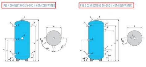 chilled water buffer vessels or buffer tanks 25 to 5 000 litres