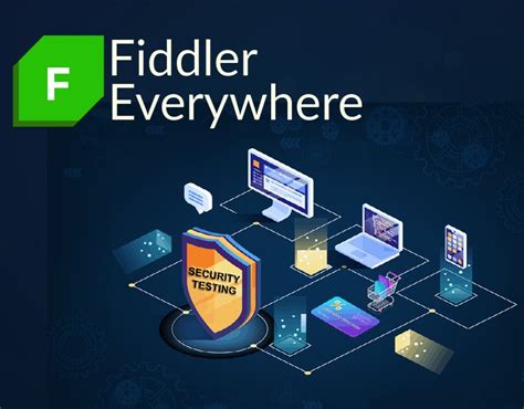 Security Testing With Fiddler Everywhere By Thilani Mahaarachchi Medium