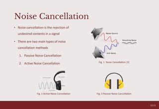 Active Noise Cancellation PPTX
