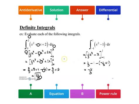 Parts Of An Integral Equation Labelled Diagram