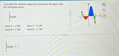 Solved Calculate The Definite Integral By Referring To The Figure