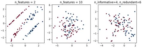분류 데이터 셋 만들기 파이썬으로 데이터 다루기 기초