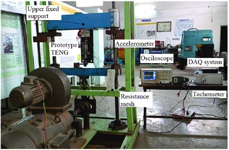 Experimental Test Setup Download Scientific Diagram