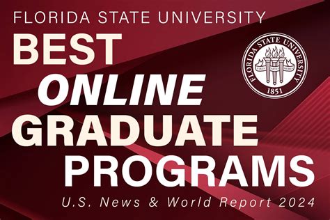 Msit Online Graduate Program Retains Top 10 Ranking News And Events
