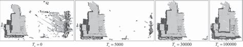 Figure 14 From Efficient Map Fusion For Multiple Implicit SLAM Agents