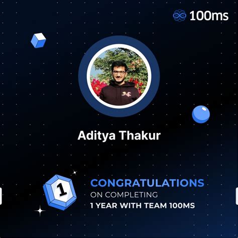 Aditya Thakur Posted On Linkedin