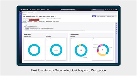 Christopher W On Linkedin Security Servicenow Securityoperations Events