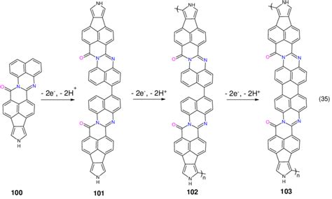 Electrochemical Polymerization Reactions Of Pyrrolo[3″ 4″ 2′ 3′]indeno
