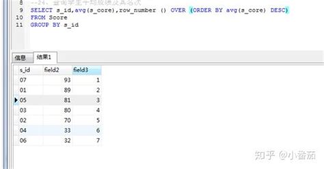 SQL面试必会 题 知乎